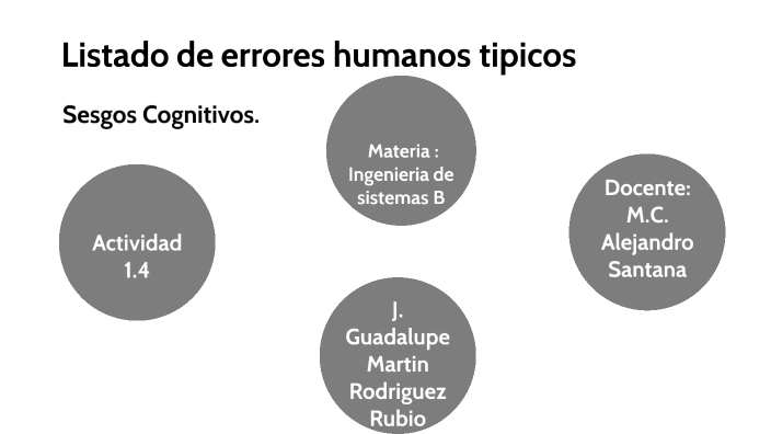 Listado de errores humanos tipicos by Martín Roddrigguez on Prezi