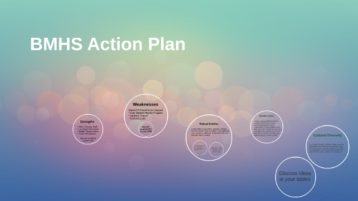 BMHS Action Plan by tiffany higgins on Prezi