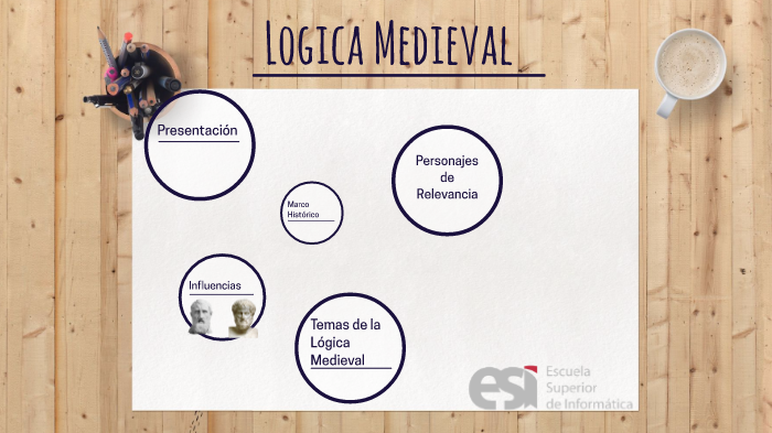 Logica Medieval by Fernando Ruiz on Prezi