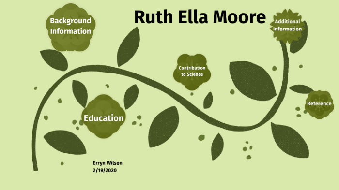 Ruth Ella Moore by Erryn Wilson on Prezi