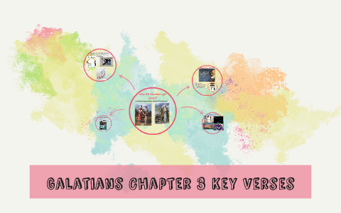 Galatians Chapter 3 Key Verses by Douglas Hilliard on Prezi