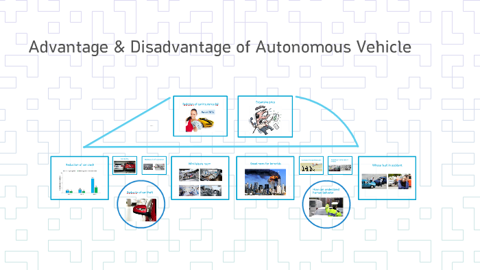Advantage & Disadvantage of Autonomous Vehicle by Sangwoo Park on Prezi