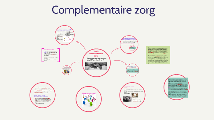 Complementaire Zorg By Yahaira De Jong Quillo On Prezi