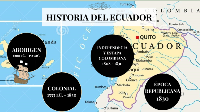 HISTORIA DEL ECUADOR by Joan S. Palma on Prezi