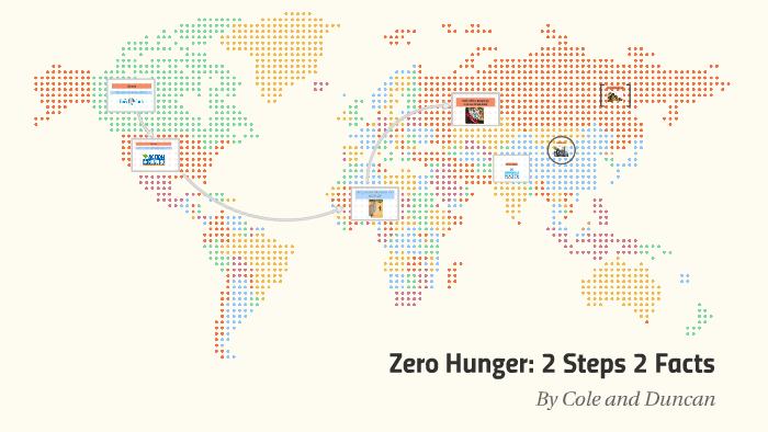 End World Hunger in 3 steps by cole thiessen on Prezi