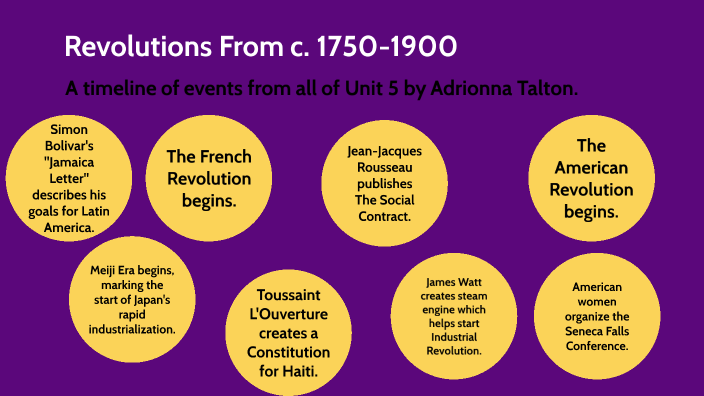 Unit 5: Revolutions From c. 1750-1900 by Adrionna Talton on Prezi