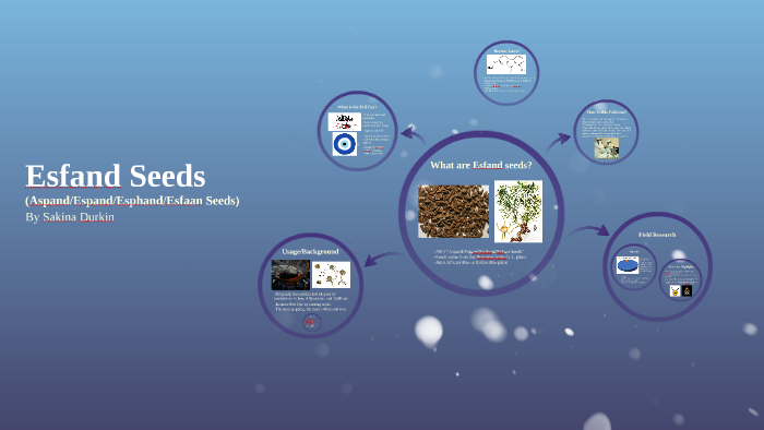 Esfand Seeds by Minno Durkin on Prezi