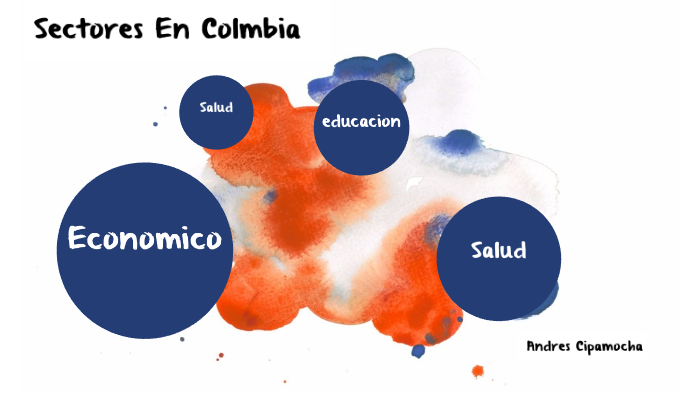 sectores sociales by ANDRES FELIPE CIPAMOCHA URQUIJO on Prezi