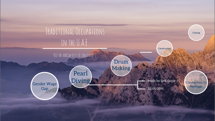 Traditional Occupations of the UAE by Ipek G. on Prezi