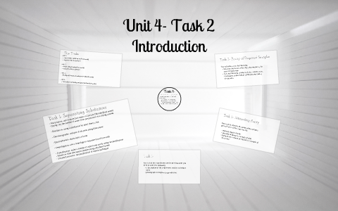 Unit 4- Task 2- BTEC Forensics by Suzanne Falconer on Prezi