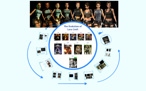 The Evolution of Lara Croft by Tim O'Donnell on Prezi