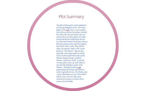 Mean Girls Psych. Prezi for Cheney by Sami Erin on Prezi