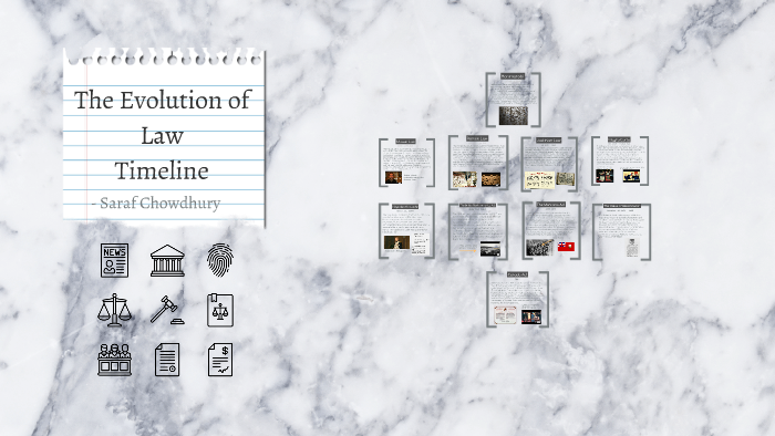 The Evolution of Law by saraf chowdhury on Prezi