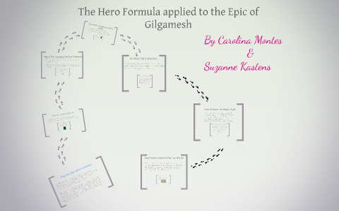 The Hero Formula Applied to the Epic of Gilgamesh by Carolina Montes on ...