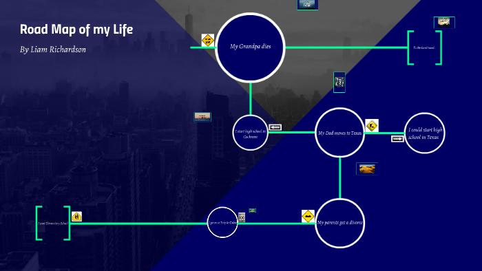 Road Map of my Life by Liam Richardson on Prezi