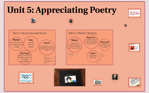 Unit 5: Appreciating Poetry by Heather Brown on Prezi