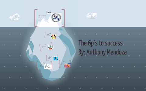 The 6p`s to success by Anthony Mendoza on Prezi
