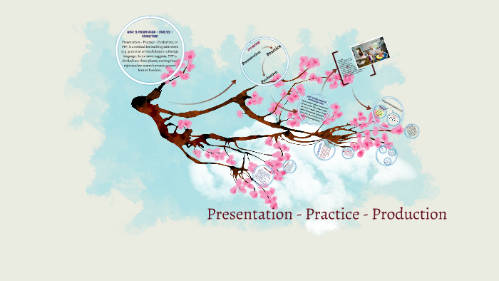 Presentation - Practice - Production by Smagul Nazerke on Prezi