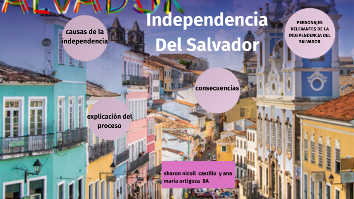 independencia del salvador by nicoll castillo garzon on Prezi