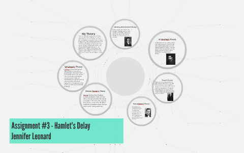 Assignment #3 - Hamlet's Delay by Jennifer Leonard on Prezi