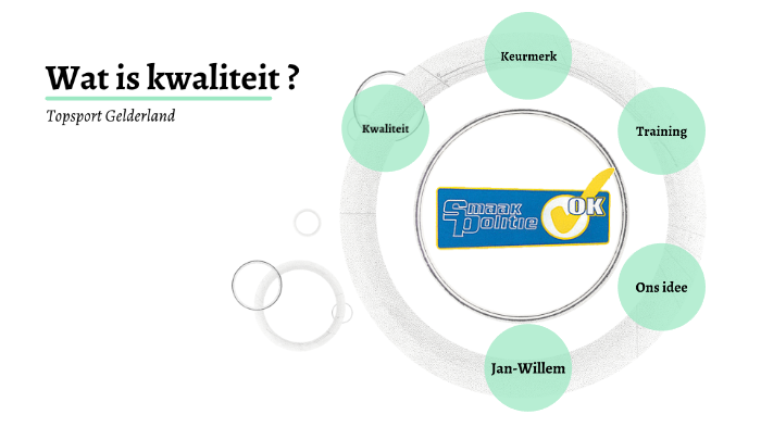 Wat is kwaliteit ? by Cas van Hintem on Prezi