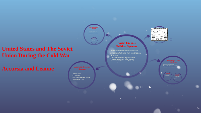 United States and The Soviet Union During the cold war by Joshua Rogers ...