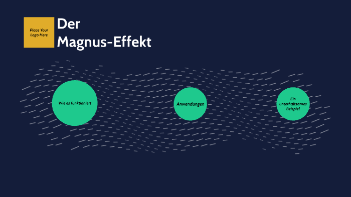 Der Magnus-Effekt by Jesse Kempa on Prezi