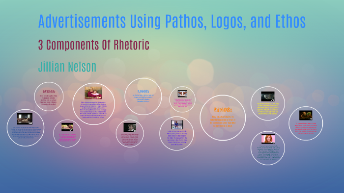 Advertisements Using Pathos, Logos, and Ethos by Jillian Nelson on Prezi