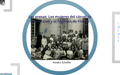 Espanol446presentacion by Kendra Schaffer on Prezi