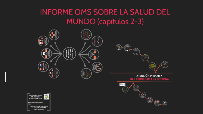 INFORME OMS SOBRE LA SALUD DEL MUNDO by Carito Pinto