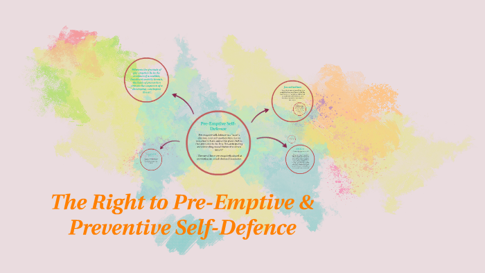 The Right to Pre-emptive & Preventive Self-Defence by Grace Kent on Prezi