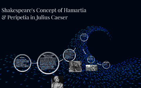 Shakespeares Concept of Hamartia & Peripetia in Julius Caese by Namit ...