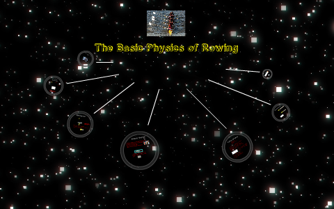 Basic Physics of Rowing by Adrienne Bielawski on Prezi