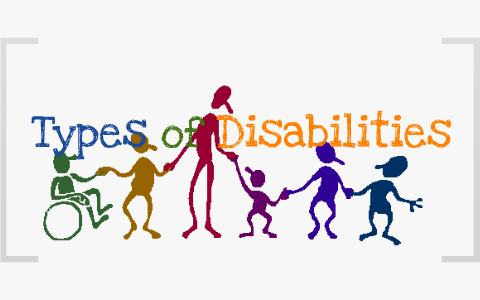 Types of Diabilities by Danielle Worthy on Prezi