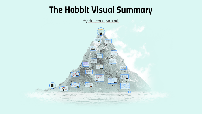 The Hobbit Visual Summary by Haleema Sirhindi on Prezi