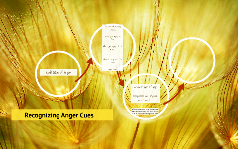 Recognizing Anger Cues by Daniel Tubbs on Prezi