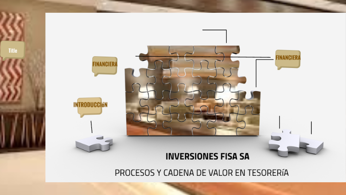 INVERSIONES FISA SA by Ana Luisa Reyes Cubas on Prezi