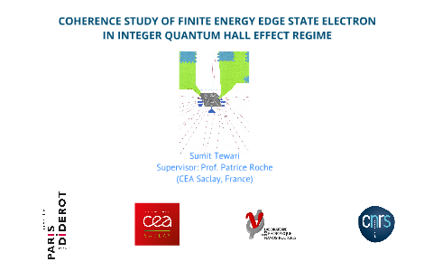 Electron coherence by Sumit Tewari on Prezi