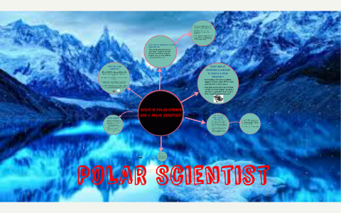WHAT IS POLAR SCIENCE OR A POLAR SCIENTIST? by Sanaullah pirzada on Prezi