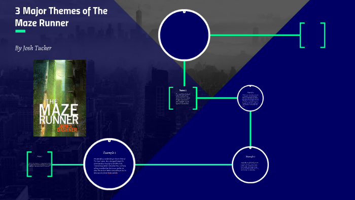 3 Major Themes of The Maze Runner by Josh Tucker on Prezi