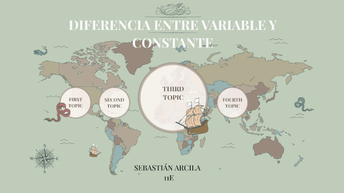 Diferencia entre variable y constante by Sebastián Arcila on Prezi Diferencia entre variable y constante by Sebastián Arcila on Prezi