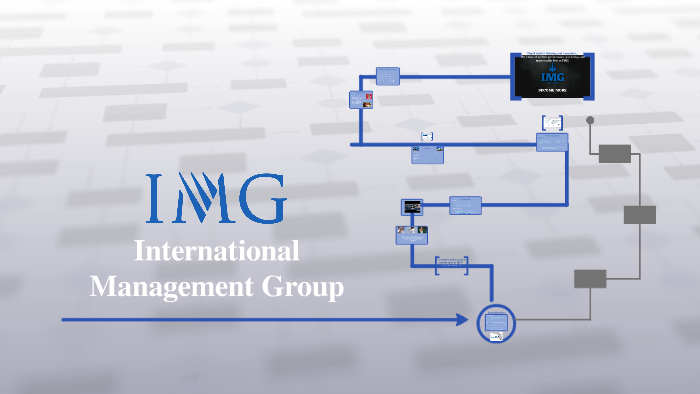 International Management Group (IMG) by Stefan Burnett on Prezi