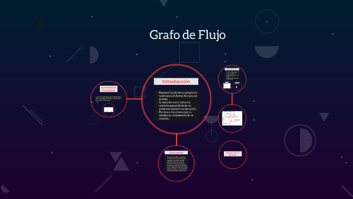 Grafo de Flujo by Fabian Gonzalez on Prezi