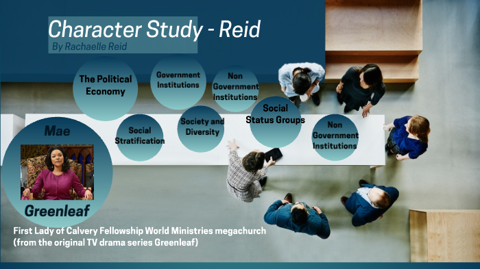 Character Case Study by rachaelle reid on Prezi