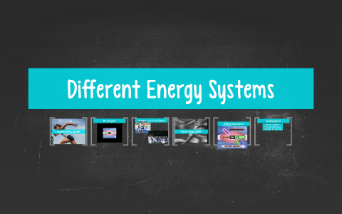 Different Energy Systems by graeme richardson on Prezi