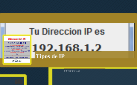 Tipos de IP by mathias guzman on Prezi
