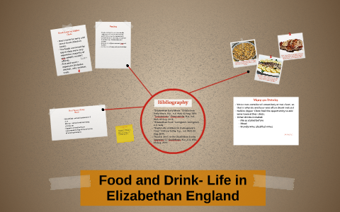 Food and Drink- Life in Elizabethan England By: Andrew Wong by on Prezi
