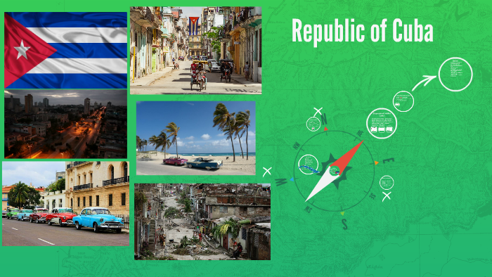 Republic of Cuba by on Prezi