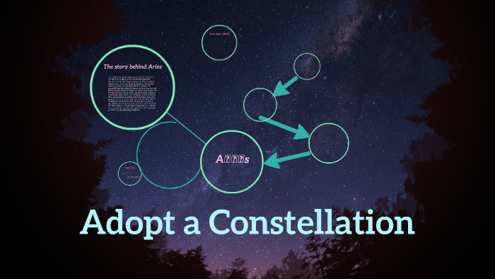 Adopt a Constellation by Ashley Garrett on Prezi