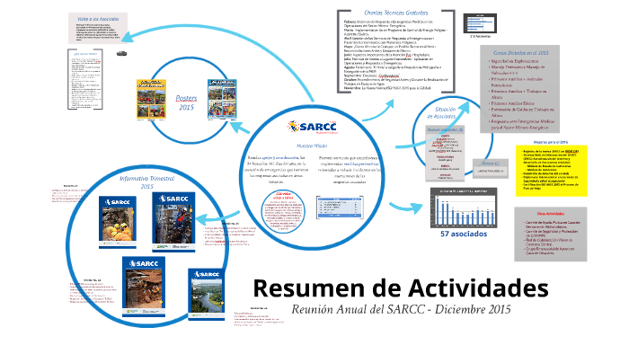 Resumen de Actividades del SARCC - 2015 by Enrique Saavedra